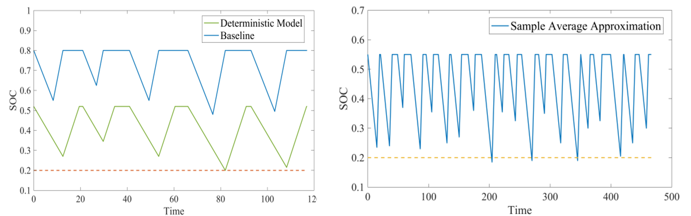 Homepage for Jiachen Li