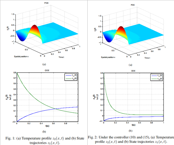 Homepage For Jiachen Li